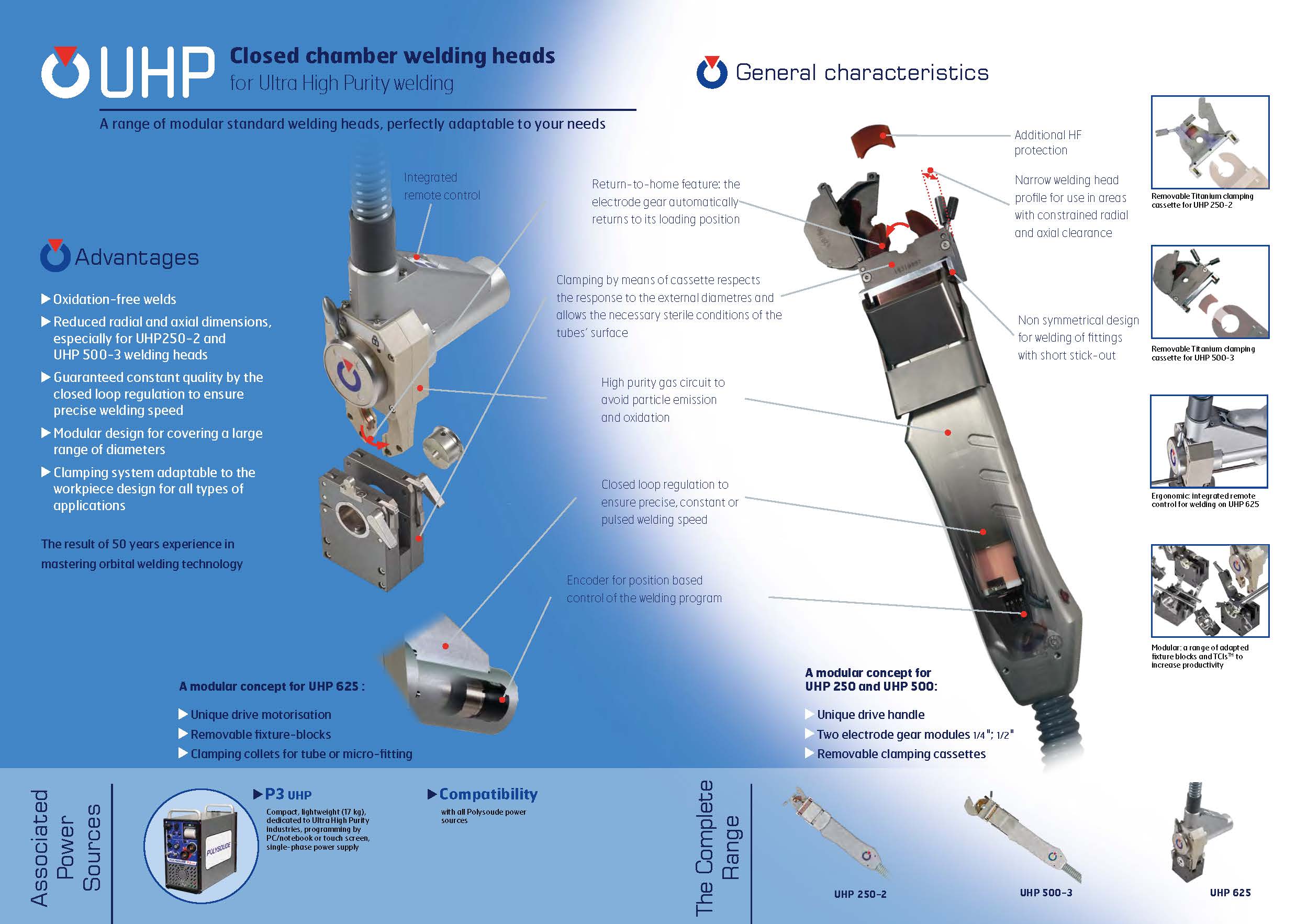 UHP (Closed Chamber Welding Heads)